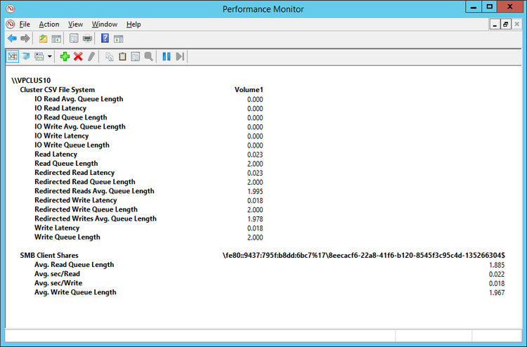 Cluster Shared Volume Performance Counters | Microsoft Community Hub