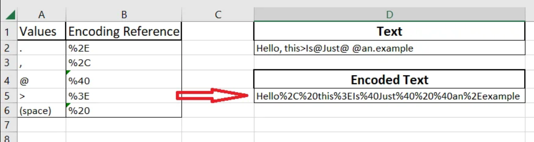 SharePoint Excel EncodeURL | Microsoft Community Hub SharePoint Excel EncodeURL | Microsoft Community Hub