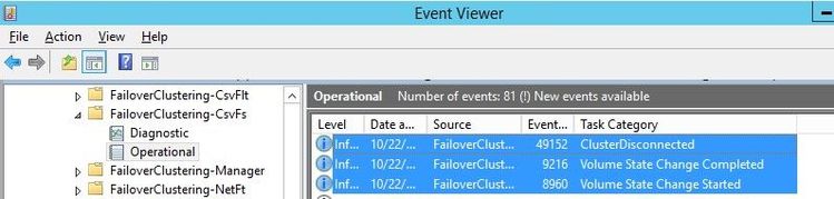 Troubleshooting Cluster Shared Volume Recovery Failure - System Event ...