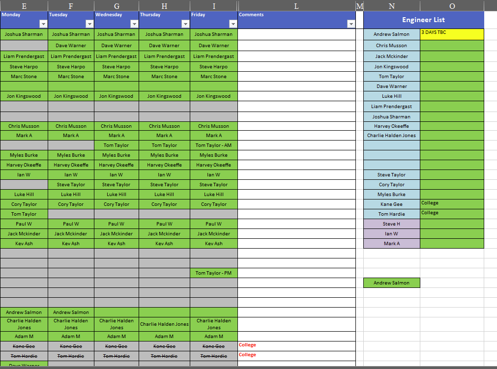 Conditional Formatting one cell based on multipule cells | Microsoft Community Hub