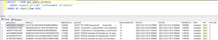 Monitoring Synapse serverless SQL pool query history | Microsoft Community Hub