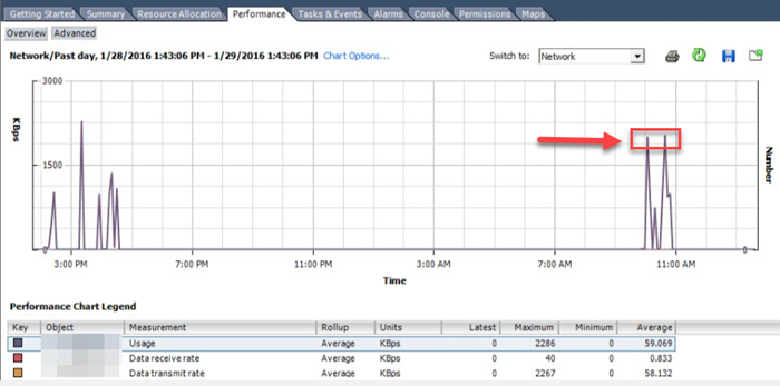 Troubleshooting intermittent connection timeout | Microsoft Community Hub