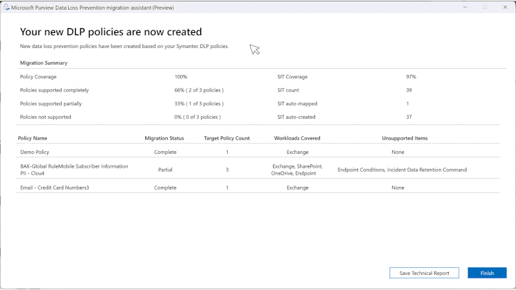 Easily migrate your Symantec DLP policies to Microsoft Purview Data Loss Prevention | Microsoft ...