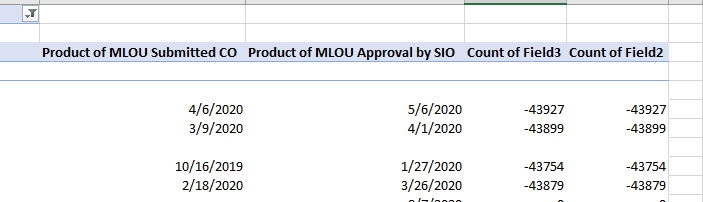 Calculation field in pivot table not working | Microsoft Community Hub