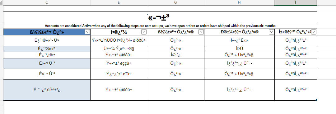 Cell Data Text are symbols making it unreadable to User | Microsoft ...
