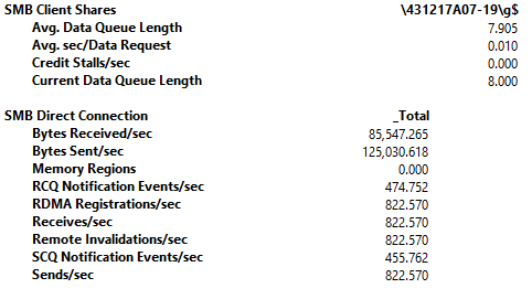 Cluster Shared Volume - A Systematic Approach to Finding Bottlenecks ...