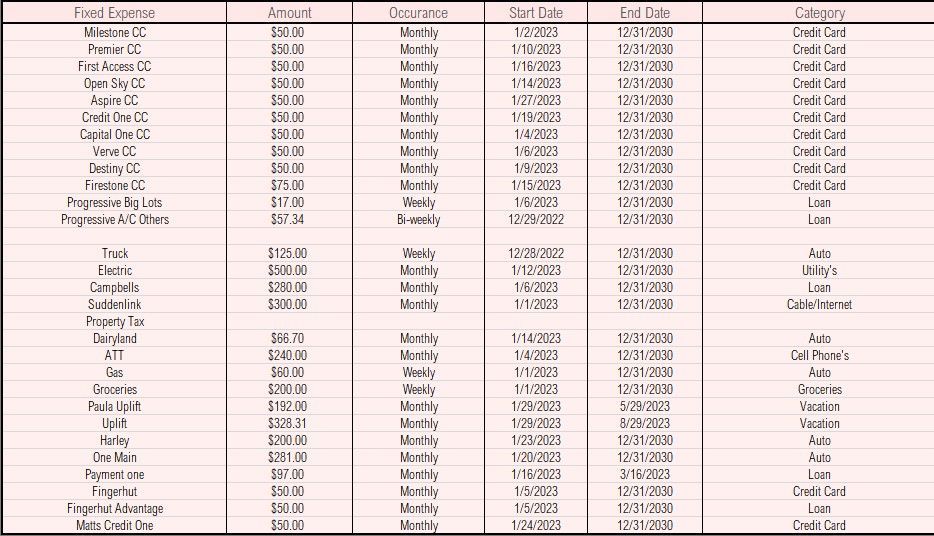 Recurring entry list of bills each month. | Microsoft Community Hub