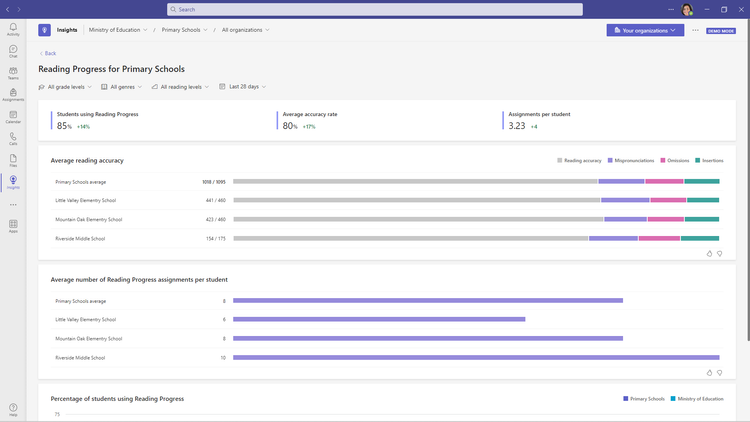 Reading Coach in Immersive Reader plus new features coming to Reading ...