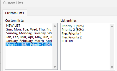 Slicer Button Sorting Problems! | Microsoft Community Hub