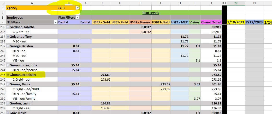 Freezing Row Data in a Pivot Table | Microsoft Community Hub