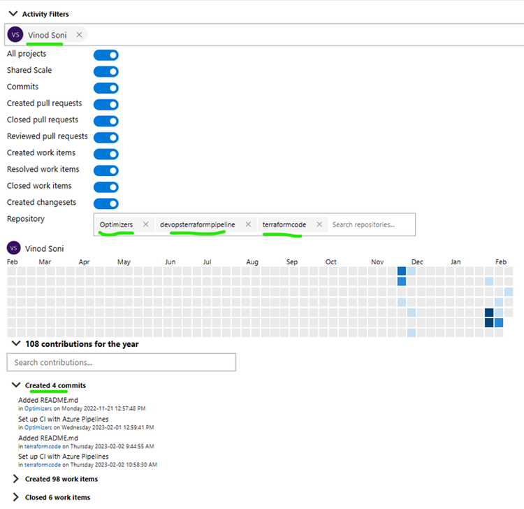 Repository graphs in Azure DevOps