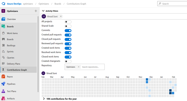 Repository graphs in Azure DevOps