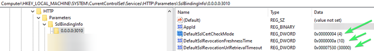 Disabling Certificate Revocation List Crl Caching On Iis 100