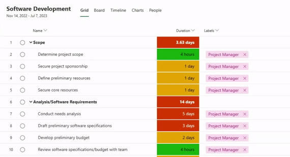 Microsoft Project for the Web January Update Blog