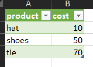 Table relationship not working | Microsoft Community Hub