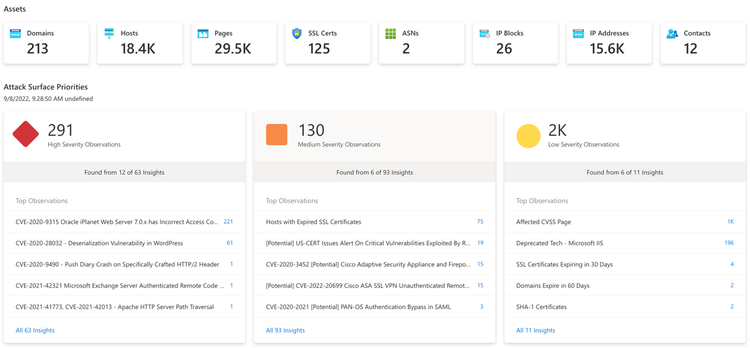 Microsoft Defender External Attack Surface Overview, Concepts, and ...