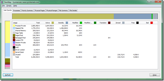 Introduction to the new Sysinternals tool: RAMMap | Microsoft Community Hub