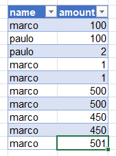 How to capture the selected value of a slicer in a formula? | Microsoft Community Hub