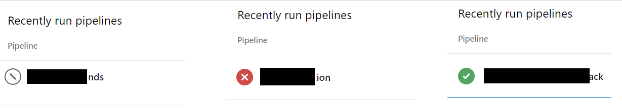 Complete pipeline execution with warning? | Microsoft Community Hub