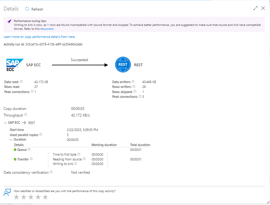 Moving data from SAP API to Rest API using ADF | Microsoft Community Hub