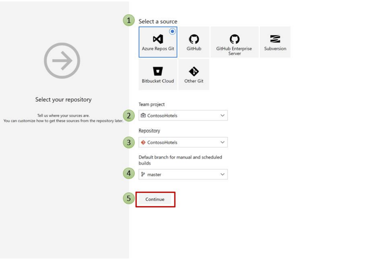 DevOps Security - Configuration of DevOps Pipeline Classic and YAML ...