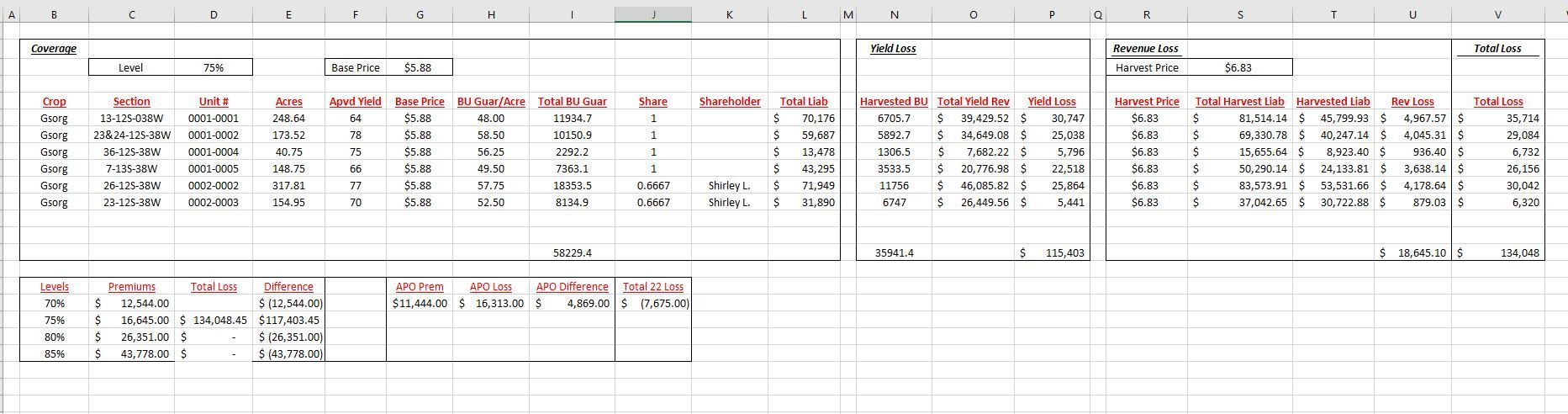 Using drop down cells in formulas | Microsoft Community Hub