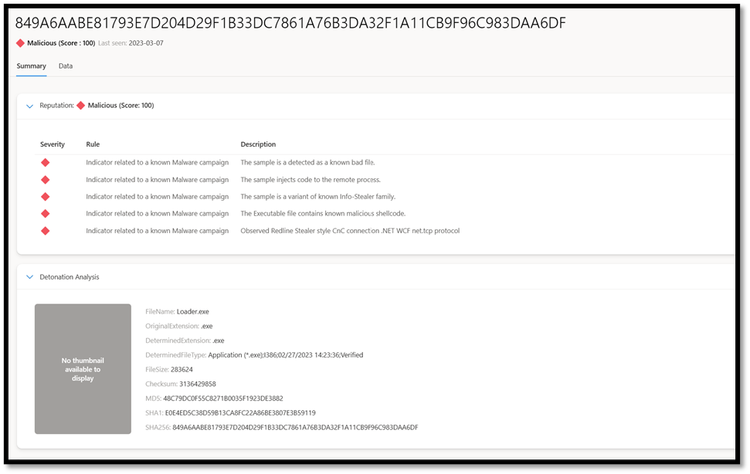 Performing a Successful MDTI Proof of Concept (PoC)