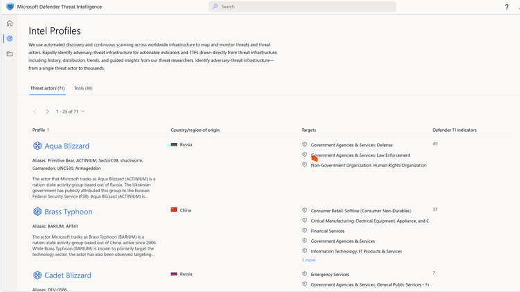 Performing a Successful MDTI Proof of Concept (PoC)