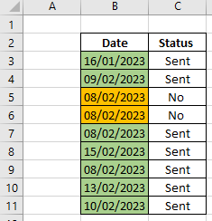 Conditional Formatting Cell Based on Its Corresponding Cell | Microsoft Community Hub