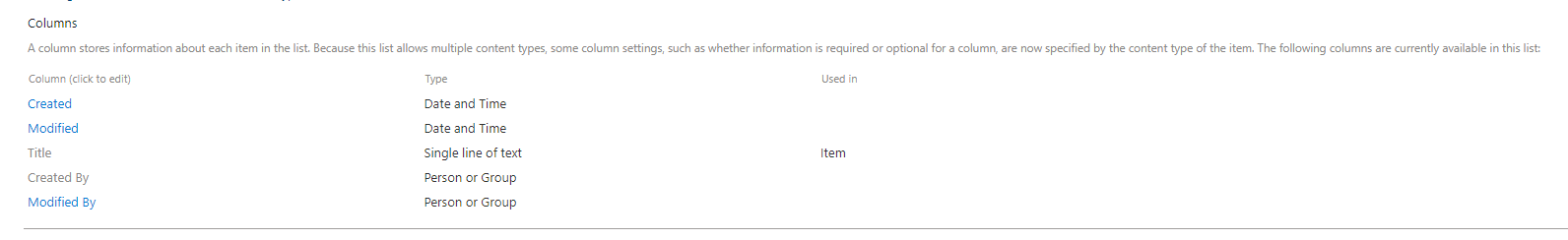 SharePoint Online Content Type | Microsoft Community Hub