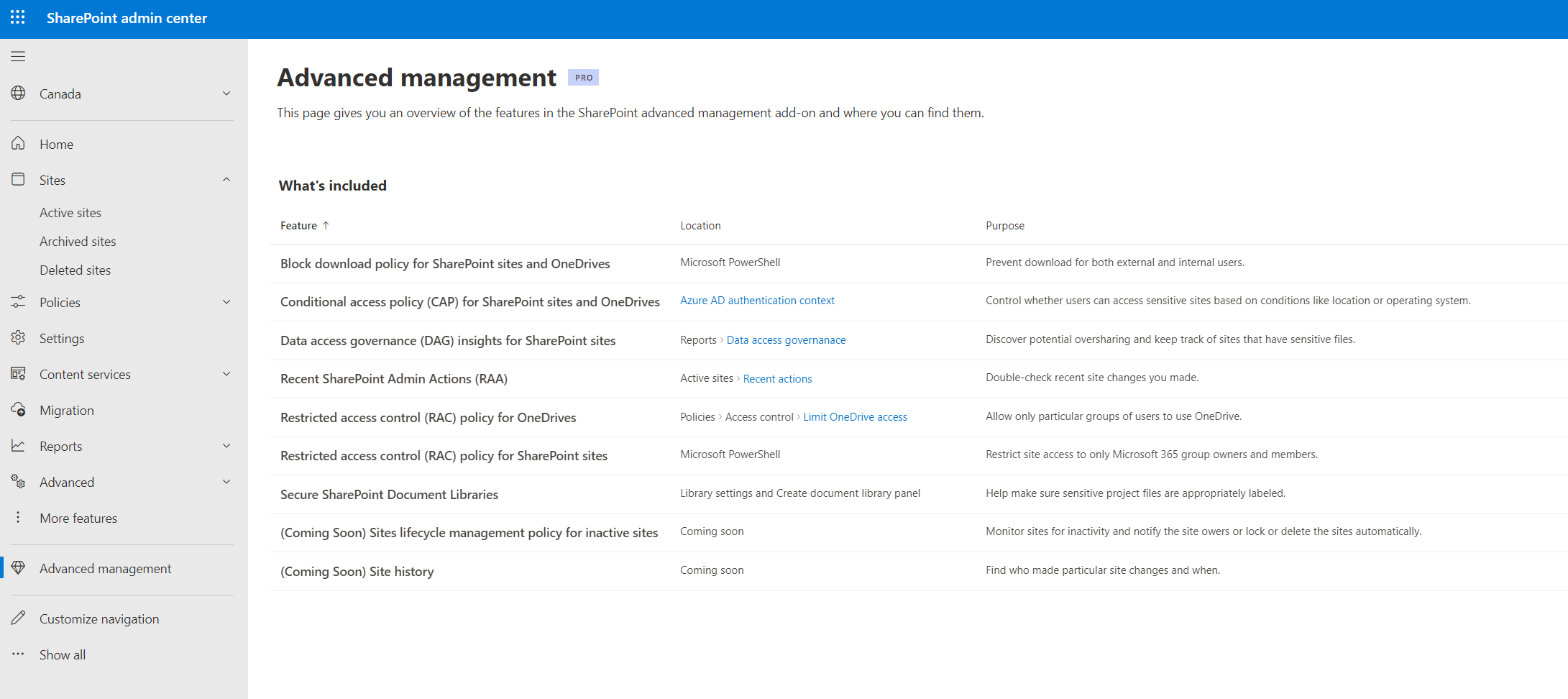 Microsoft Syntex – SharePoint Advanced Management (SAM) Add-on – Announcing General Availability ...