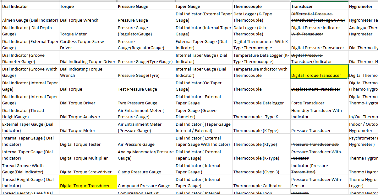 How to find the duplicate in column vise | Microsoft Community Hub