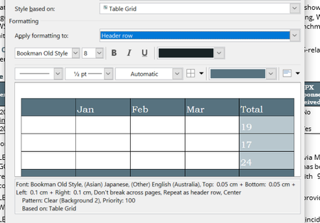 Table Styles Formatting - Font keeps changing | Microsoft Community Hub
