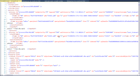 Monitoring Deadlocks in Azure SQL Managed Instance