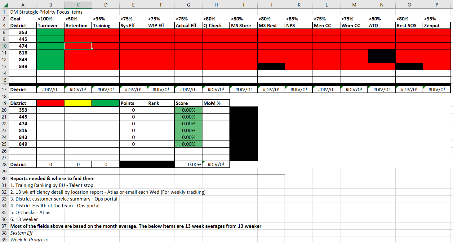 Counting Cells by Color with conditional formatting | Microsoft Community Hub