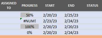 Calculating % Progress for Multiple Start and End Dates Formula ...