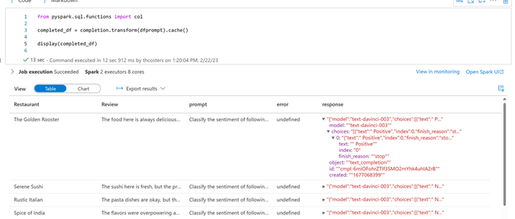 Using OpenAI GPT in Synapse Analytics | Microsoft Community Hub