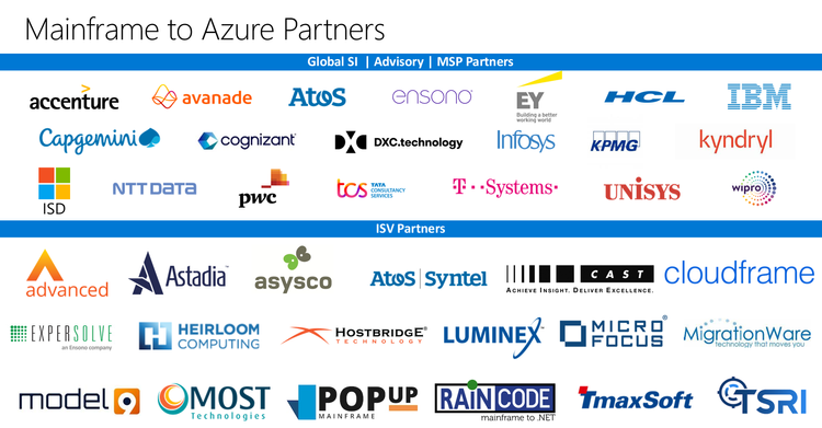 Mainframe to Azure partners | Microsoft Community Hub