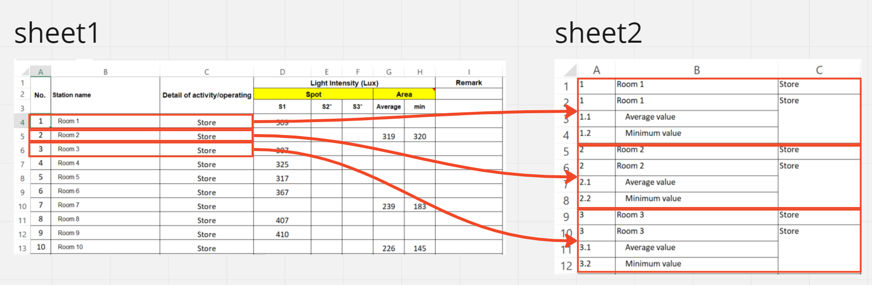Reference data from sheet1 to sheet2 | Microsoft Community Hub