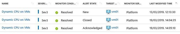 Getting Started With Azure Monitor Dynamic Thresholds Microsoft Community Hub 