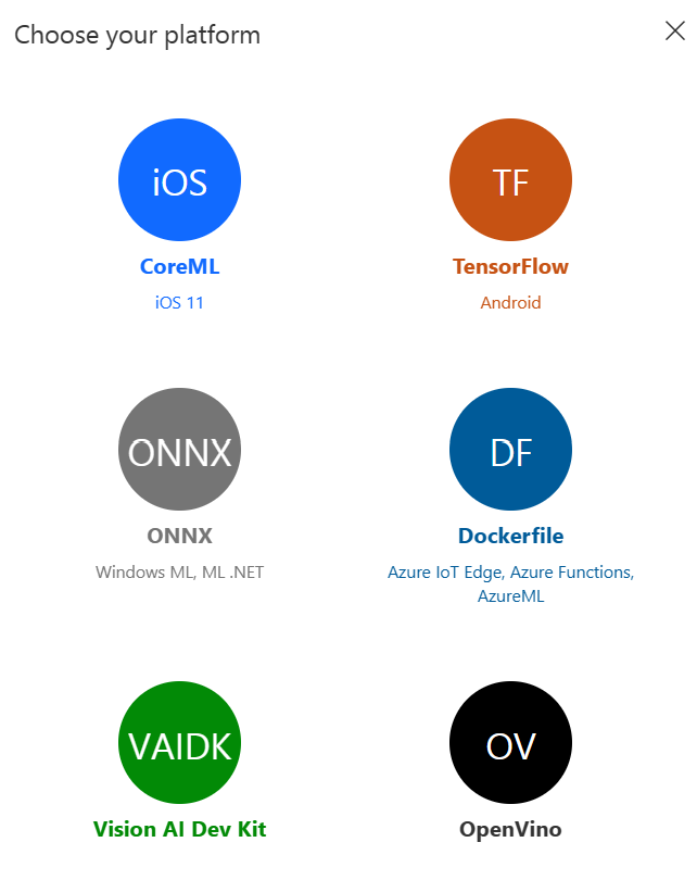 Consume Azure Custom Vision ONNX Models with ML.NET | Microsoft ... Consume Azure Custom Vision ONNX Models with ML.NET | Microsoft ...