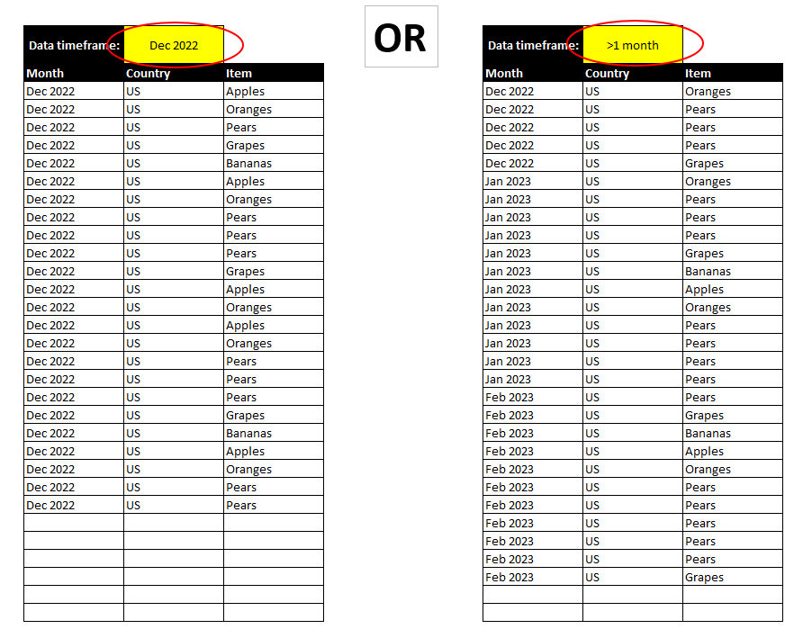 Formula To Output Value From A Column Or Show A Text Output If More Than 1 Distinct Value In