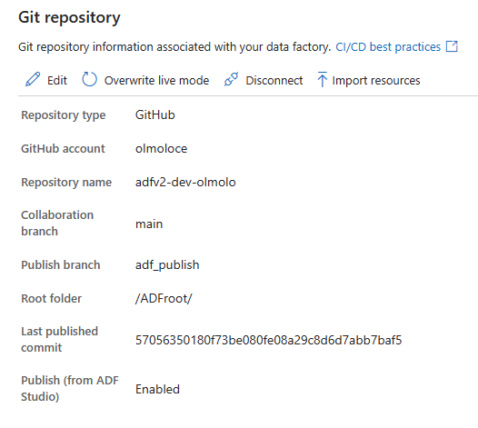 Azure Data Factory CI/CD with GitHub Actions | Microsoft Community Hub