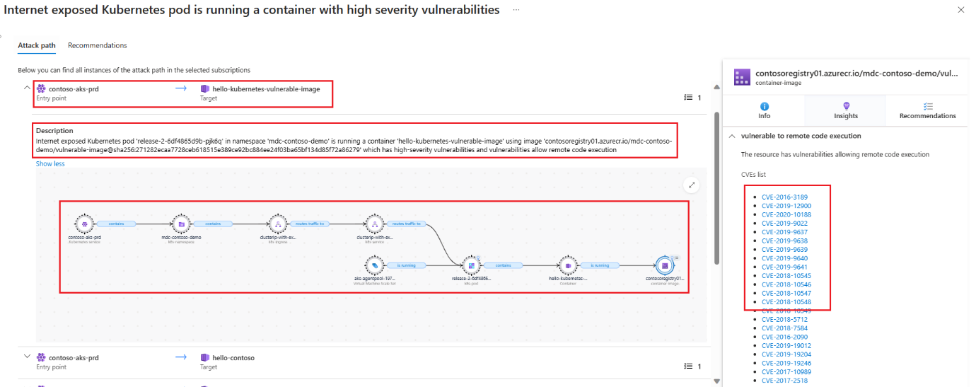 New Blog Post | Prioritize Risk remediation with Microsoft Defender for ...