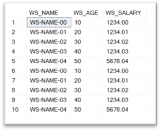 EBCDIC to ASCII conversion on Azure using Logic App
