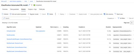 An easy, low-code tutorial about: How to deploy a Automated ML model on a batch endpoint ...