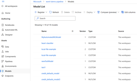 An easy, low-code tutorial about: How to deploy a Automated ML model on a batch endpoint ...