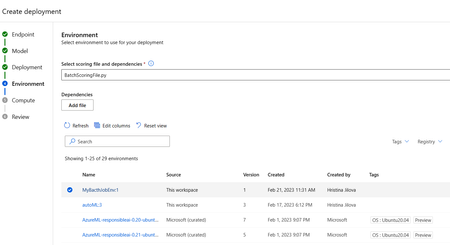An easy, low-code tutorial about: How to deploy a Automated ML model on a batch endpoint ...