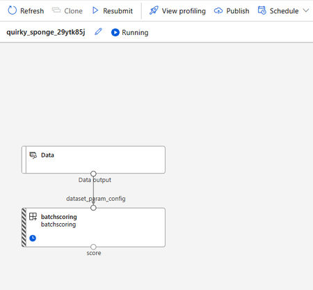 An easy, low-code tutorial about: How to deploy a Automated ML model on a batch endpoint ...