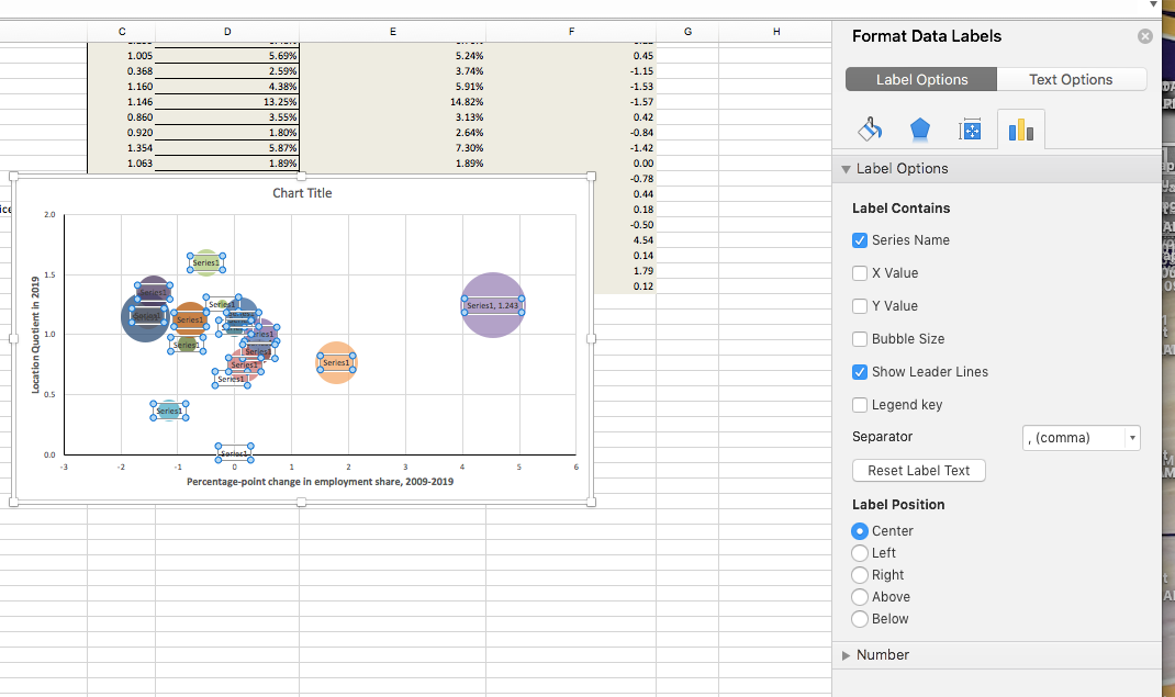 "value from cells" for data labels is missing in Excel for Mac 2016 | Microsoft Community Hub